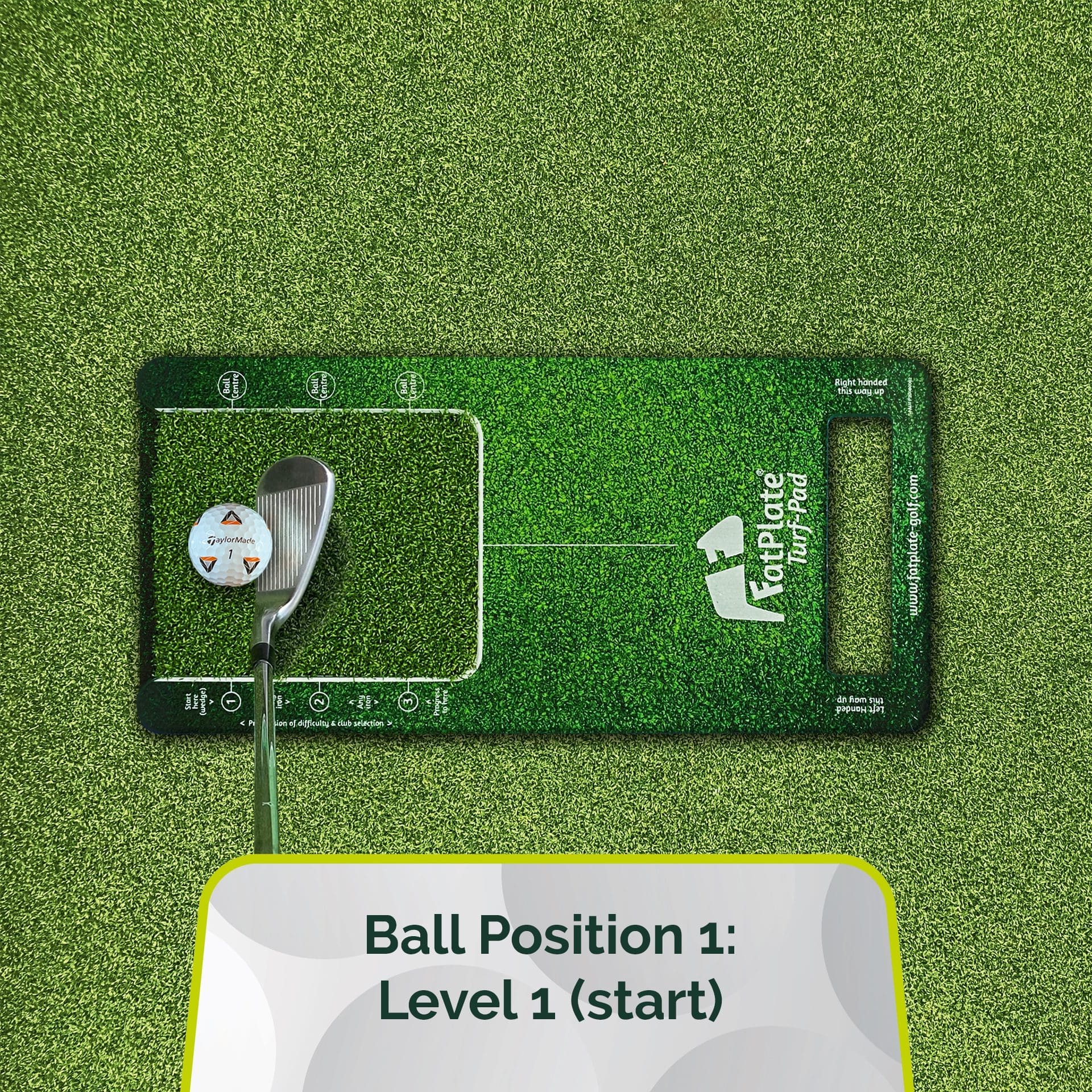 FatPlate TurfPad